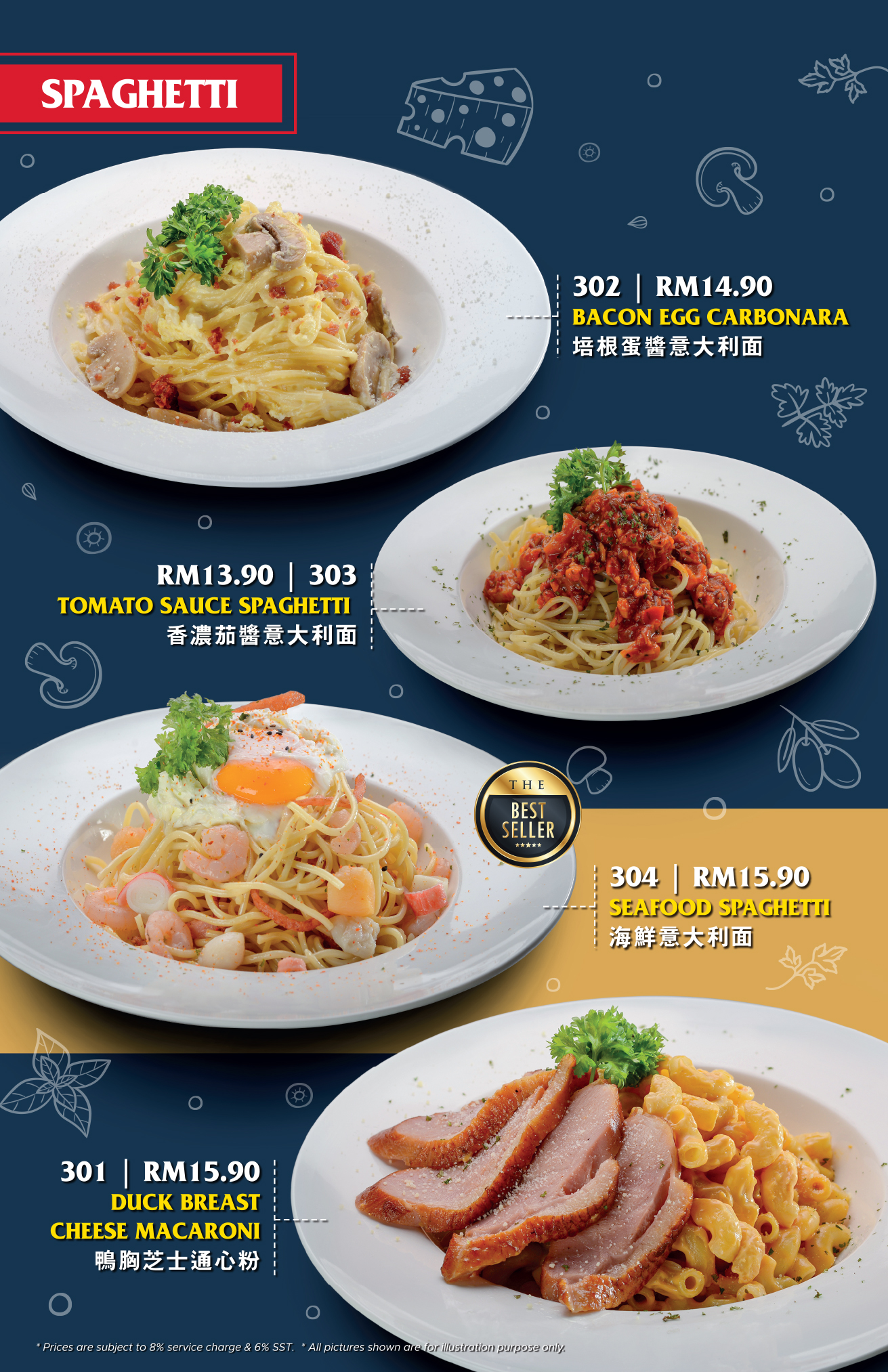 Meat One Cuisine | Malaysia